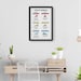 Types of Triangles Poster: Math Classroom Decor (digital Download) - Etsy