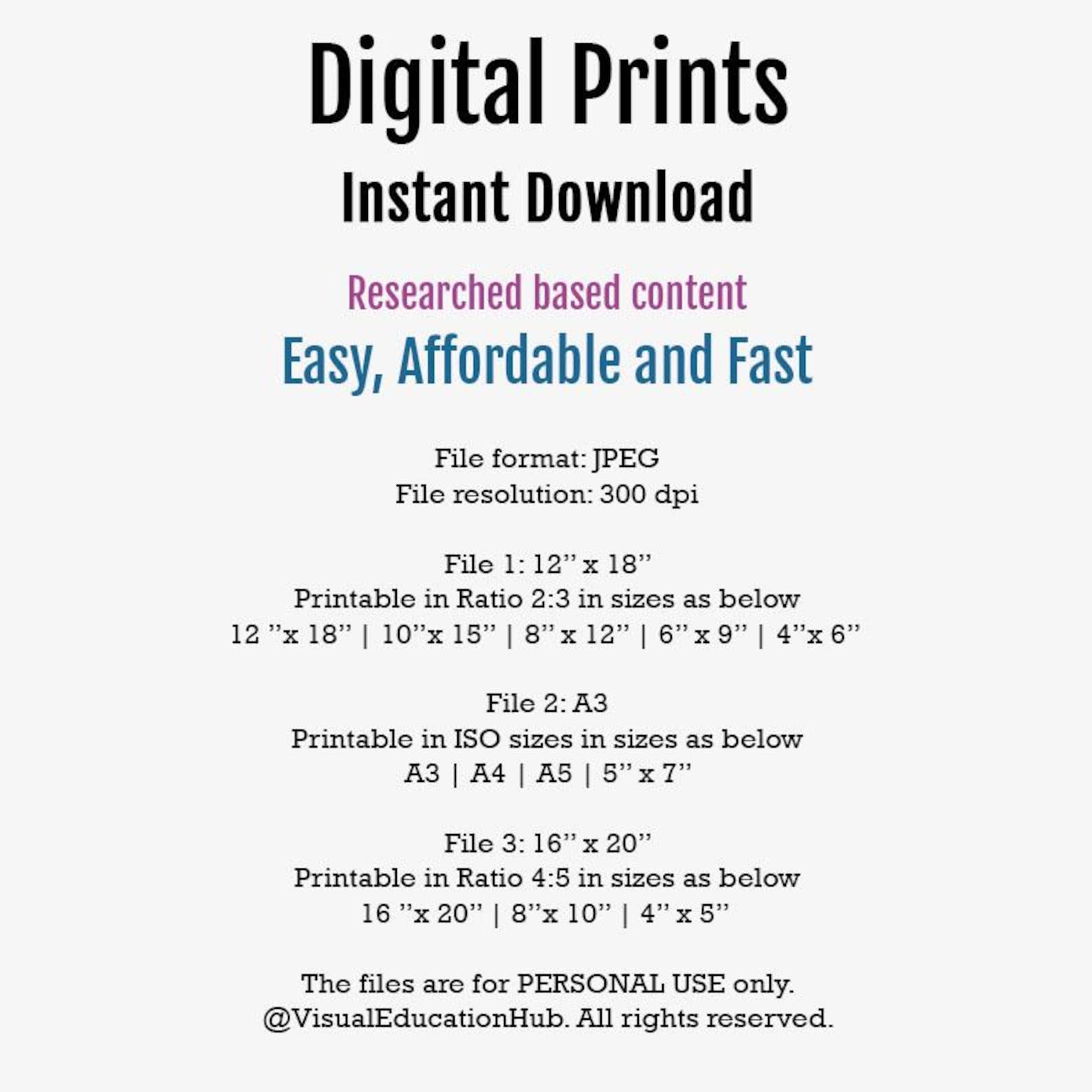 Types of Triangles, Advance Math Poster, Kid Room Decor, Educational ...