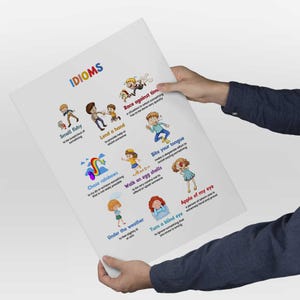 Set of 4 Idiom Wall Decor, English Idiom Art, Idioms and Phrases ...