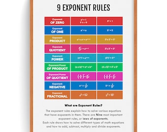 2d Shape Areas, Math Poster, Kids Room Decor, Classroom Decor ...