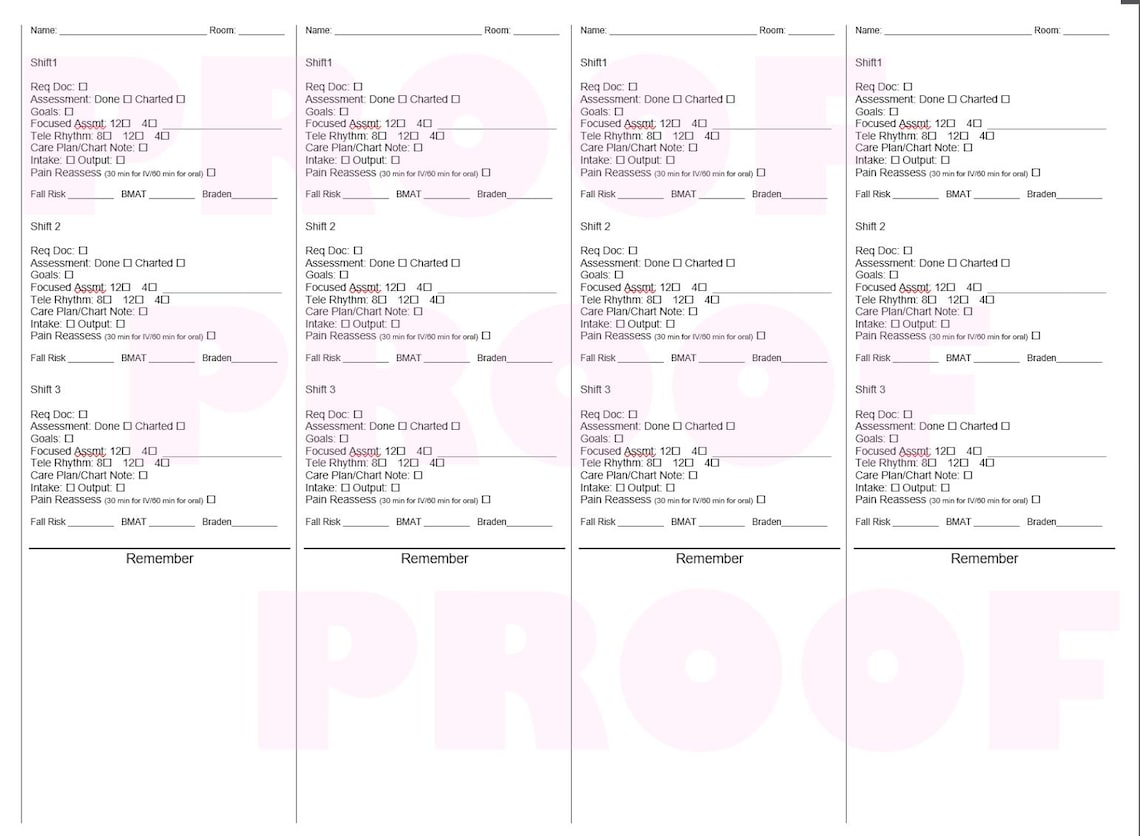 Nurse Brain, Nurse Brain Printable, Nurse Report Sheet, RN Printable ...