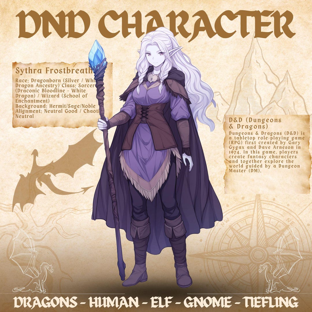 Custom DND Character Portrait: Fantasy Art Commission, Dungeons Dragons ...