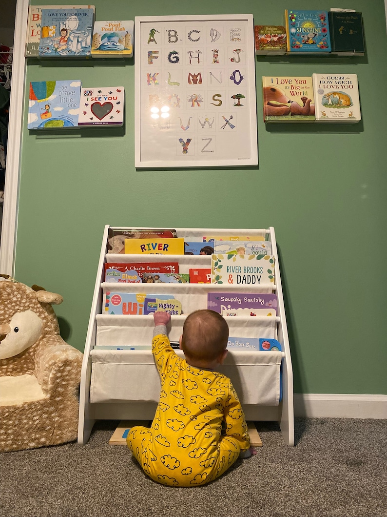 The ABC Poster - Etsy