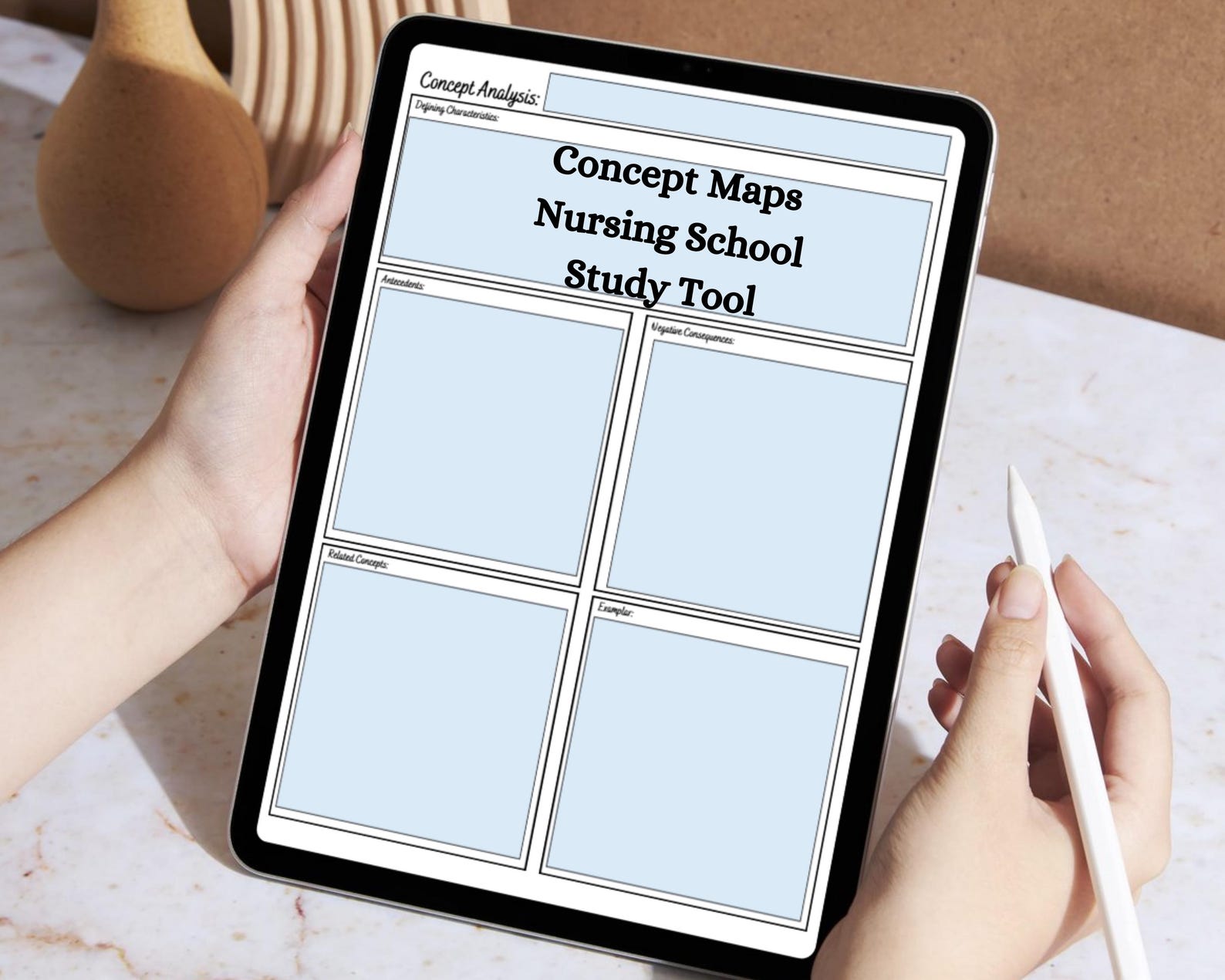 ATI Nursing Concept Maps | Fillable Study Templates (PDF Download) - Etsy