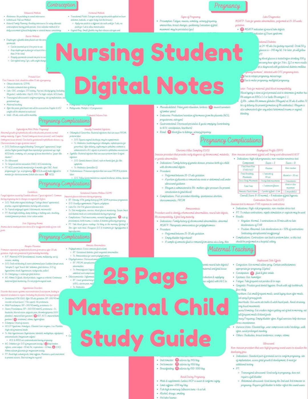 Labor and Delivery| Digital Study Guide| Notes| Maternal Child/ob ...