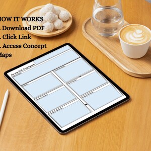 ATI Nursing Concept Maps | Fillable Study Templates (PDF Download) - Etsy