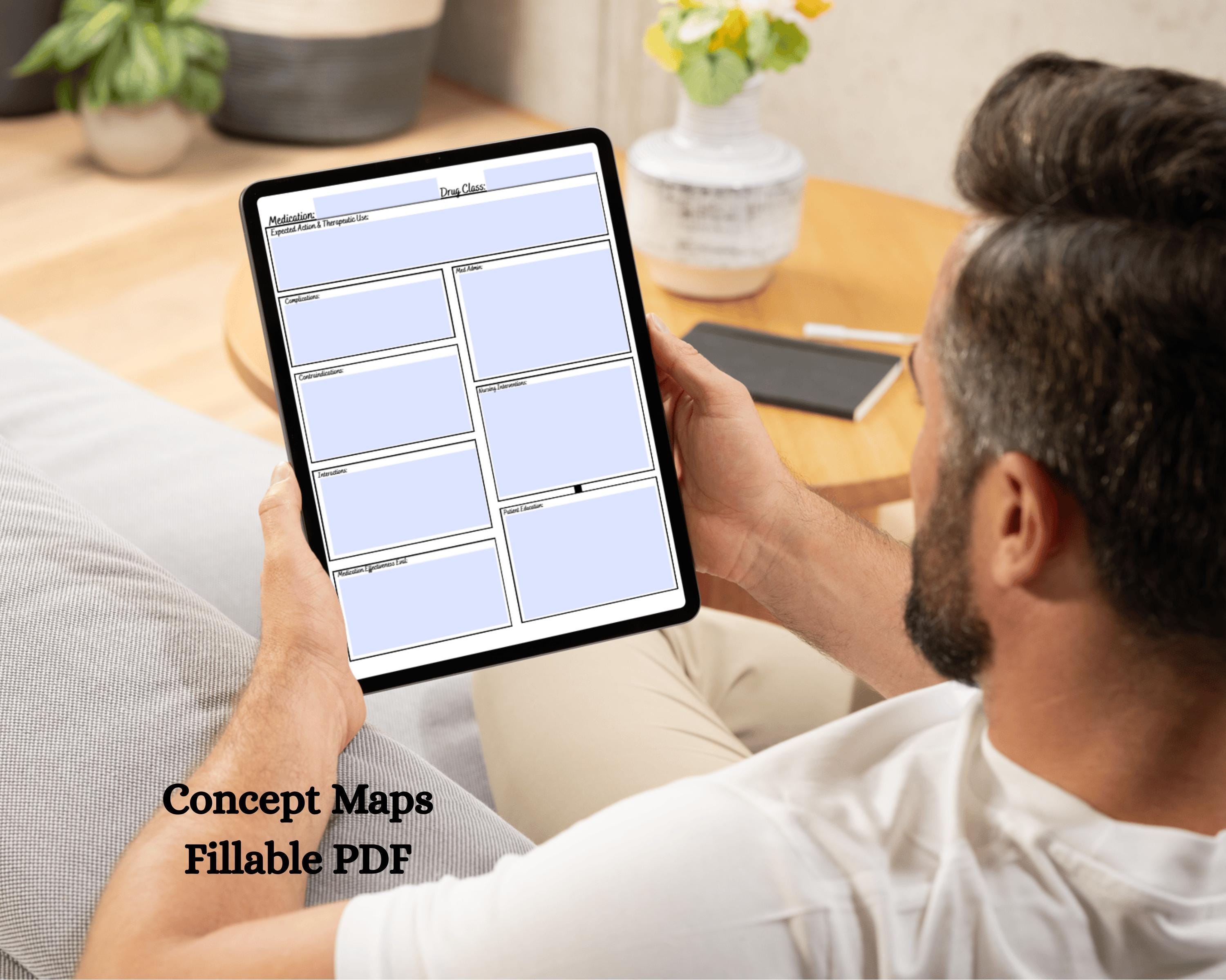 ATI Nursing Concept Maps | Fillable Study Templates (PDF Download) - Etsy