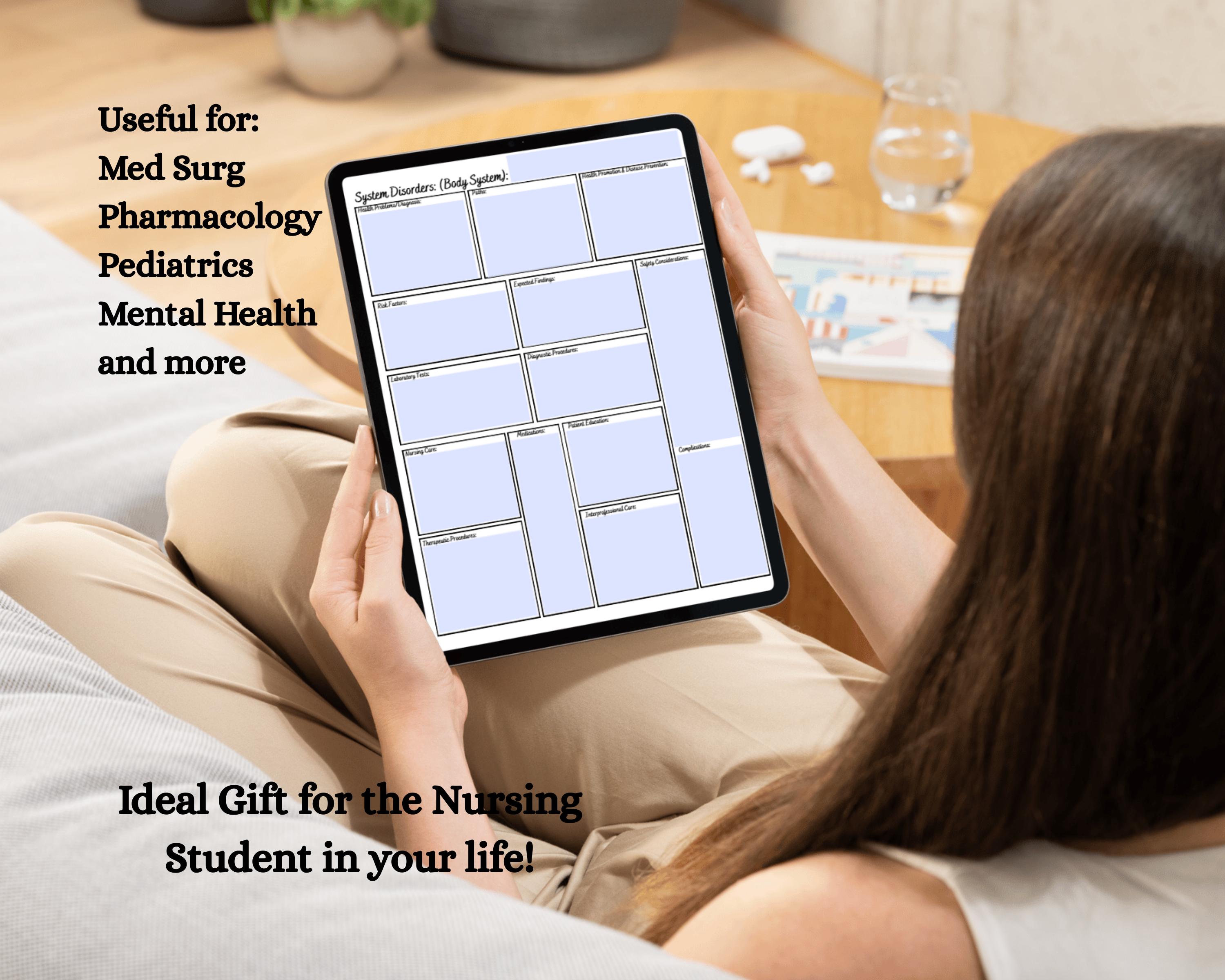 ATI Nursing Concept Maps | Fillable Study Templates (PDF Download) - Etsy