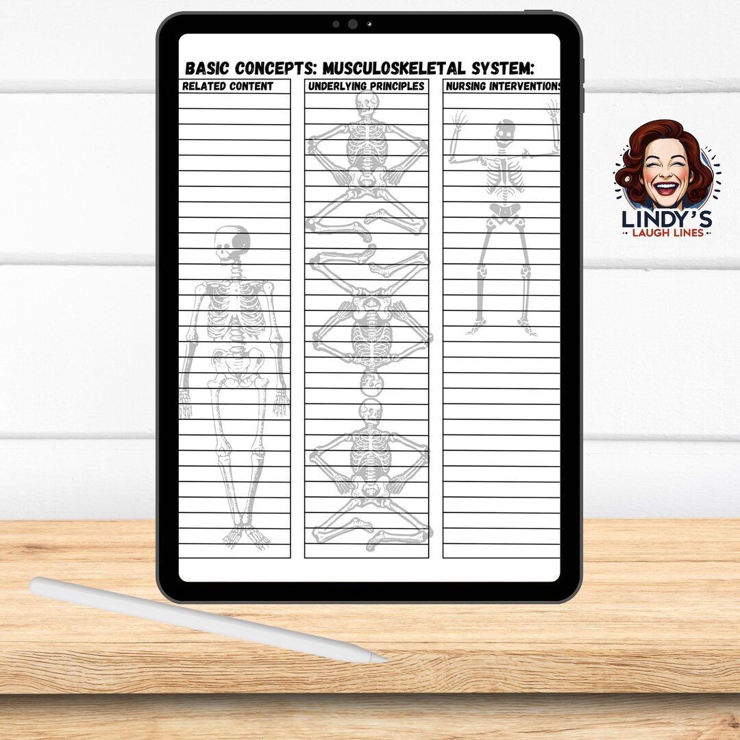 Body Systems Basic Concepts Map Bundle | Nursing & Medical Student ...