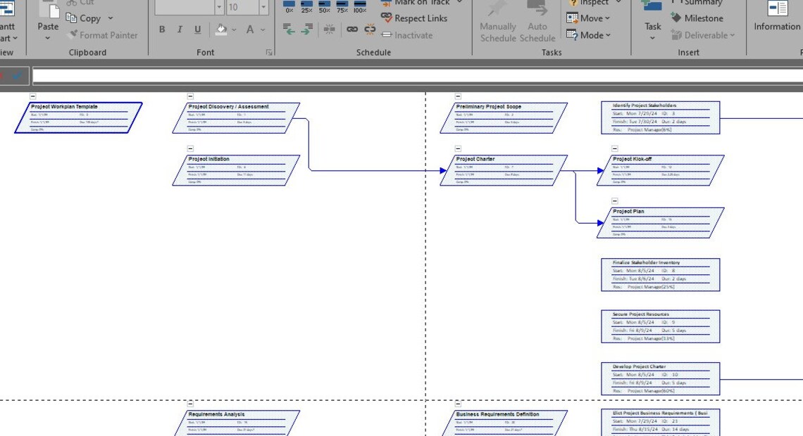 Software Project Implementation Template - Etsy