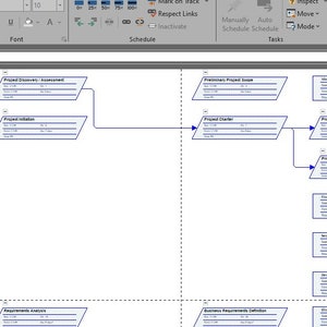 Software Project Implementation Template - Etsy