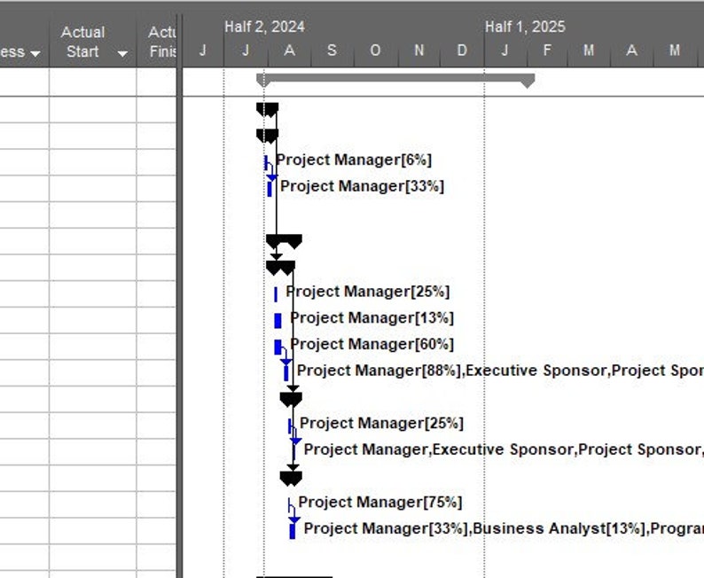 Software Project Implementation Template - Etsy