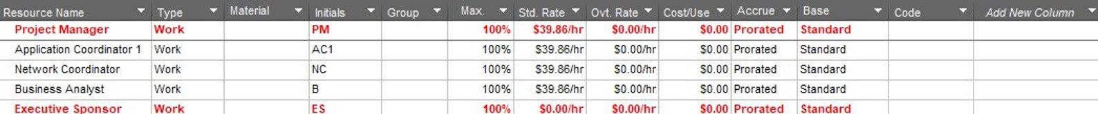 Software Project Implementation Template - Etsy