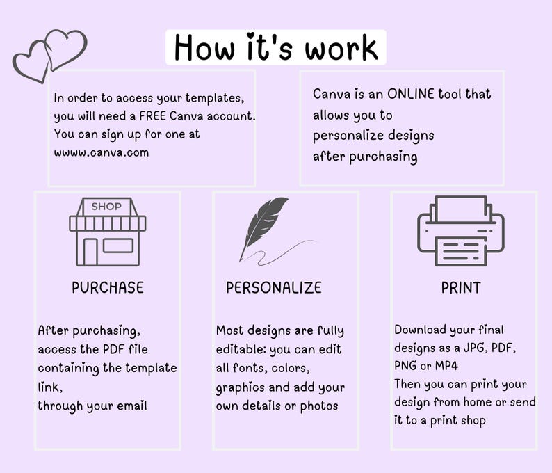 Custom Friend Photo Booth Template With 360 Wedding Photo Booths ...