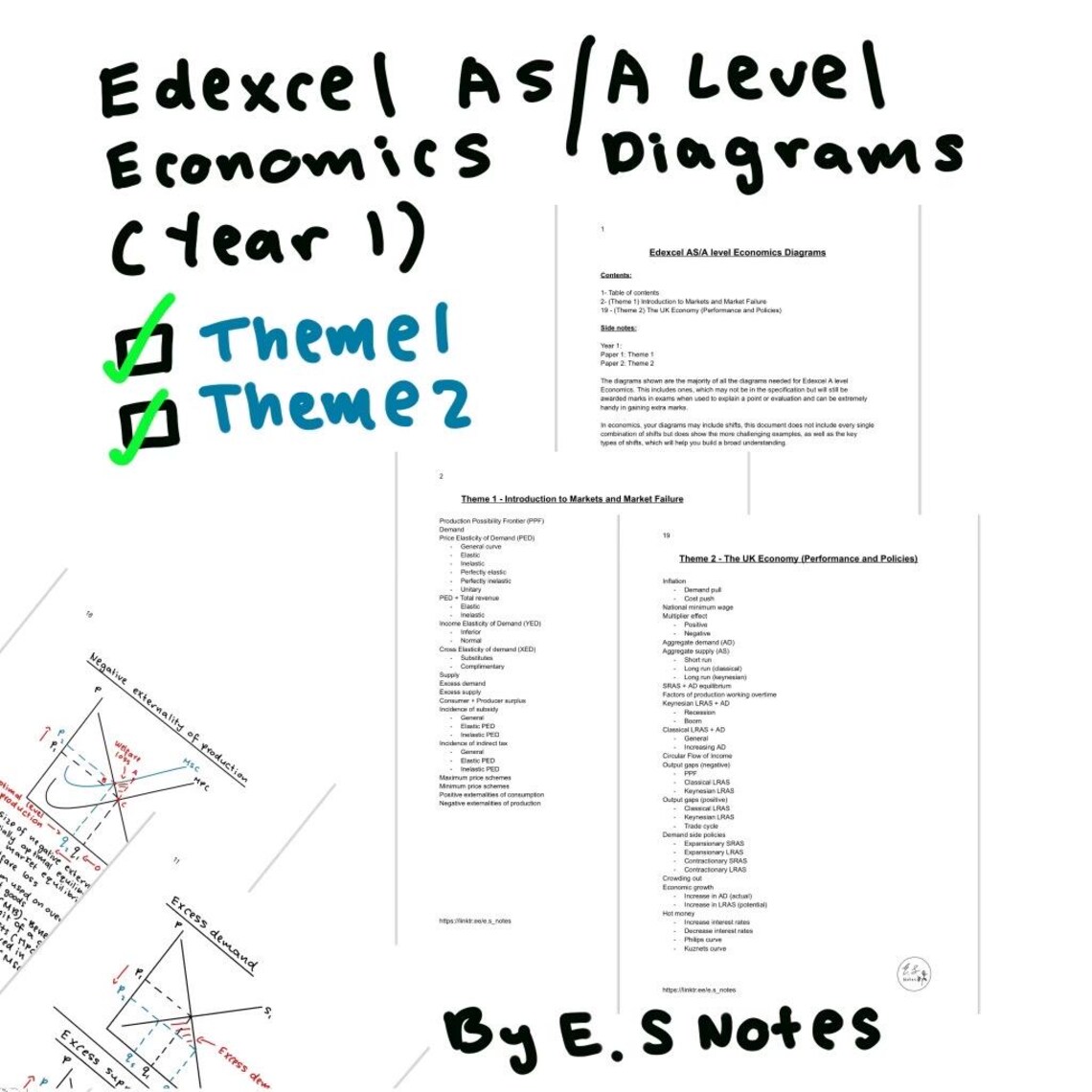 Edexcel AS/A Level Economics Diagrams (year 1) - Etsy