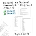 Edexcel AS/A Level Economics Diagrams (year 1) - Etsy