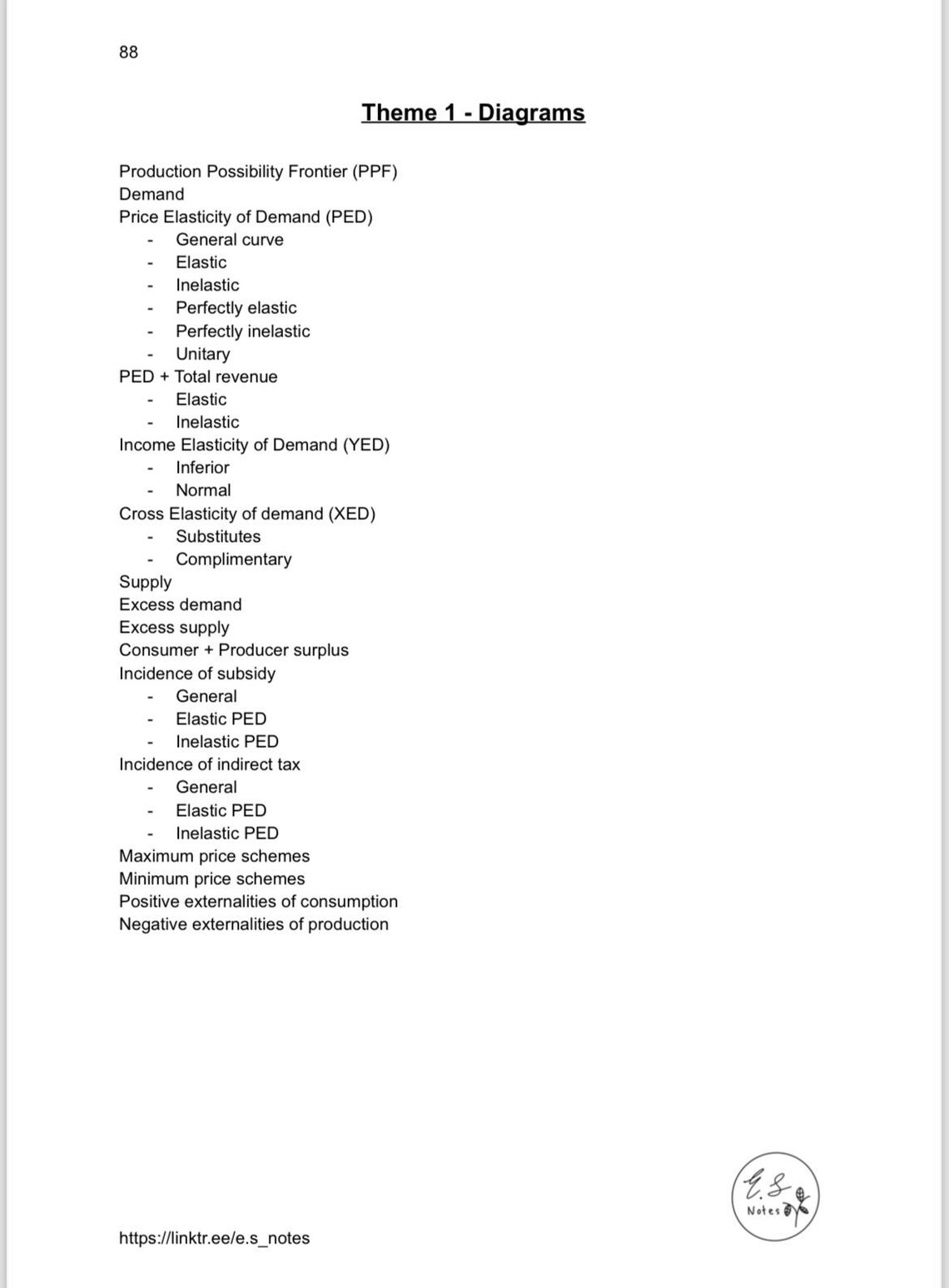 Edexcel A Level Economics Ultimate Guide (year 1+2) - Etsy