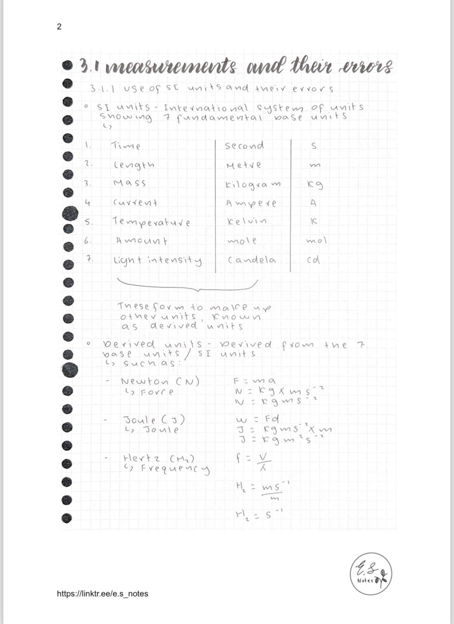 AQA A Level Physics Detailed Notes (year 1+2) - Etsy