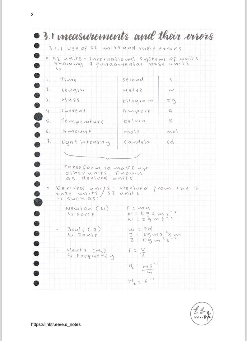 AQA A Level Physics Detailed Notes (year 1+2) - Etsy