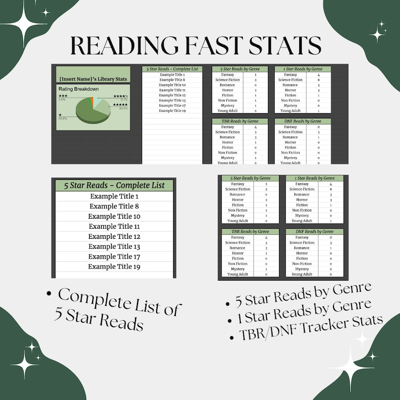 Green Simple Digital Book Library Tracker - Excel or Google Sheets - Etsy