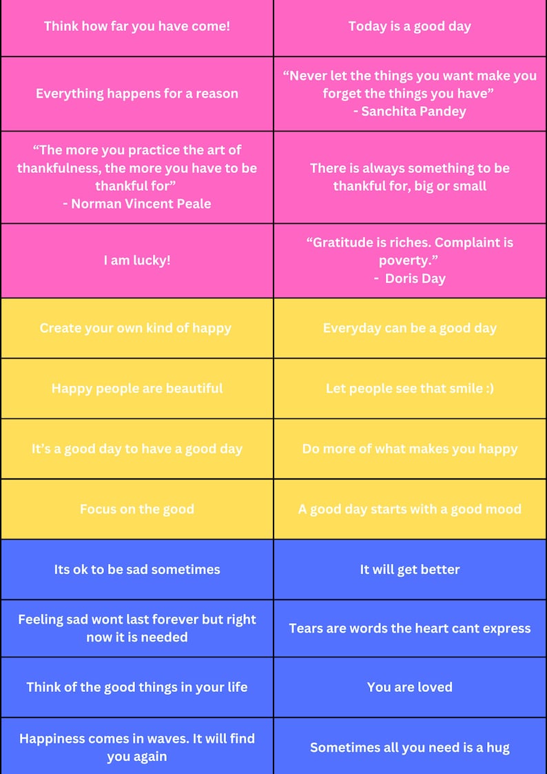 Read Me When You Are... Jar Printable Notes and Label. 48 Notes 8 for ...