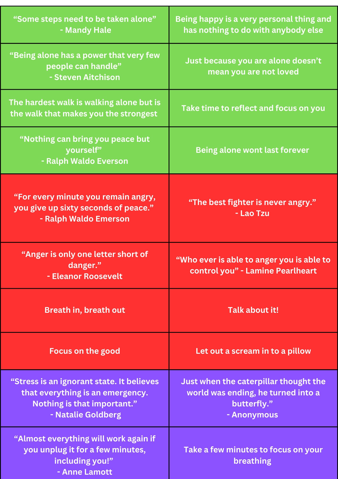 Read Me When You Are... Jar Printable Notes and Label. 48 Notes 8 for ...