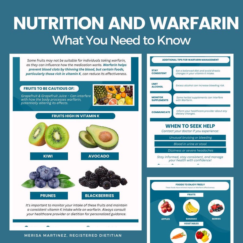 Warfarin Printable Handout - Etsy