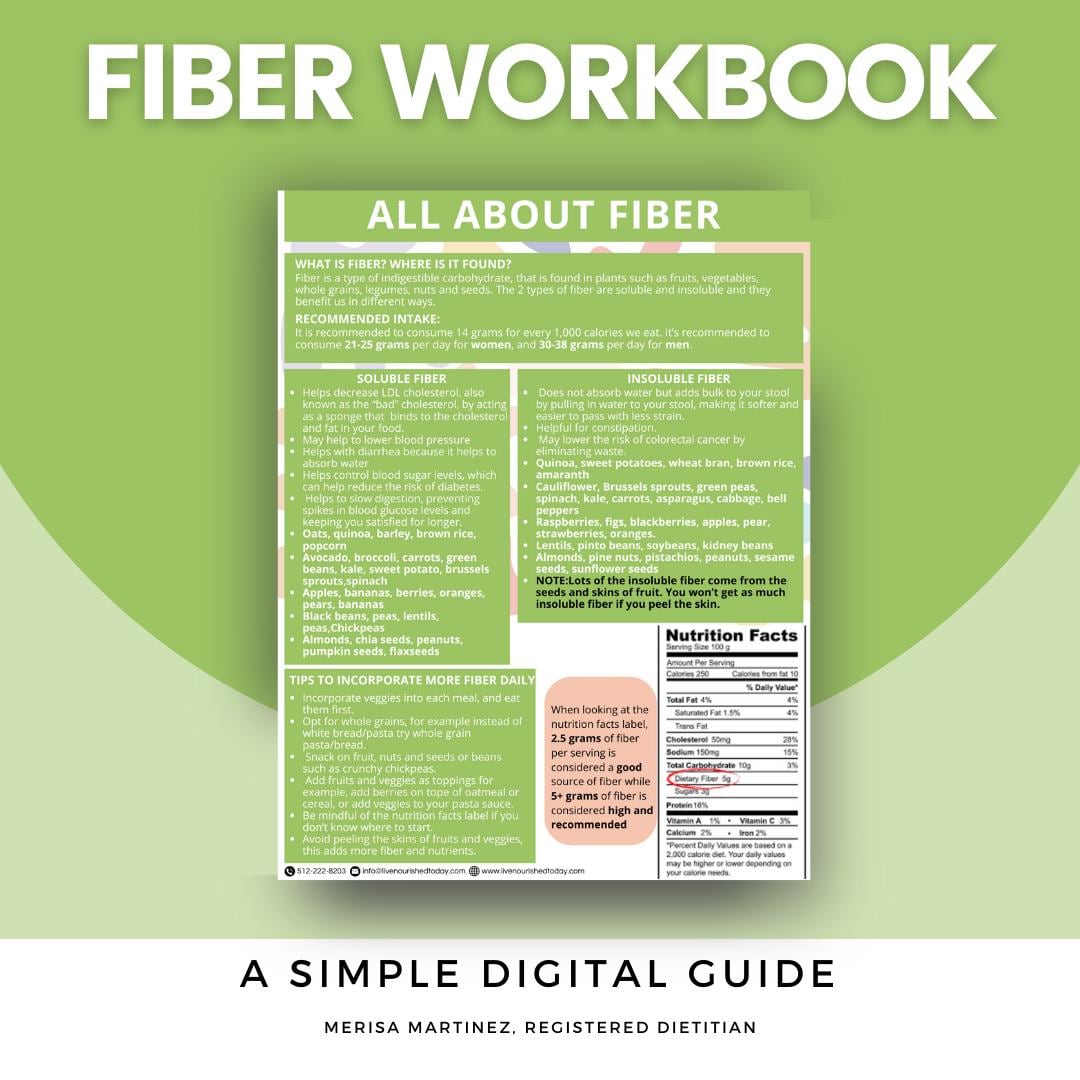 Fiber Handouts - Etsy