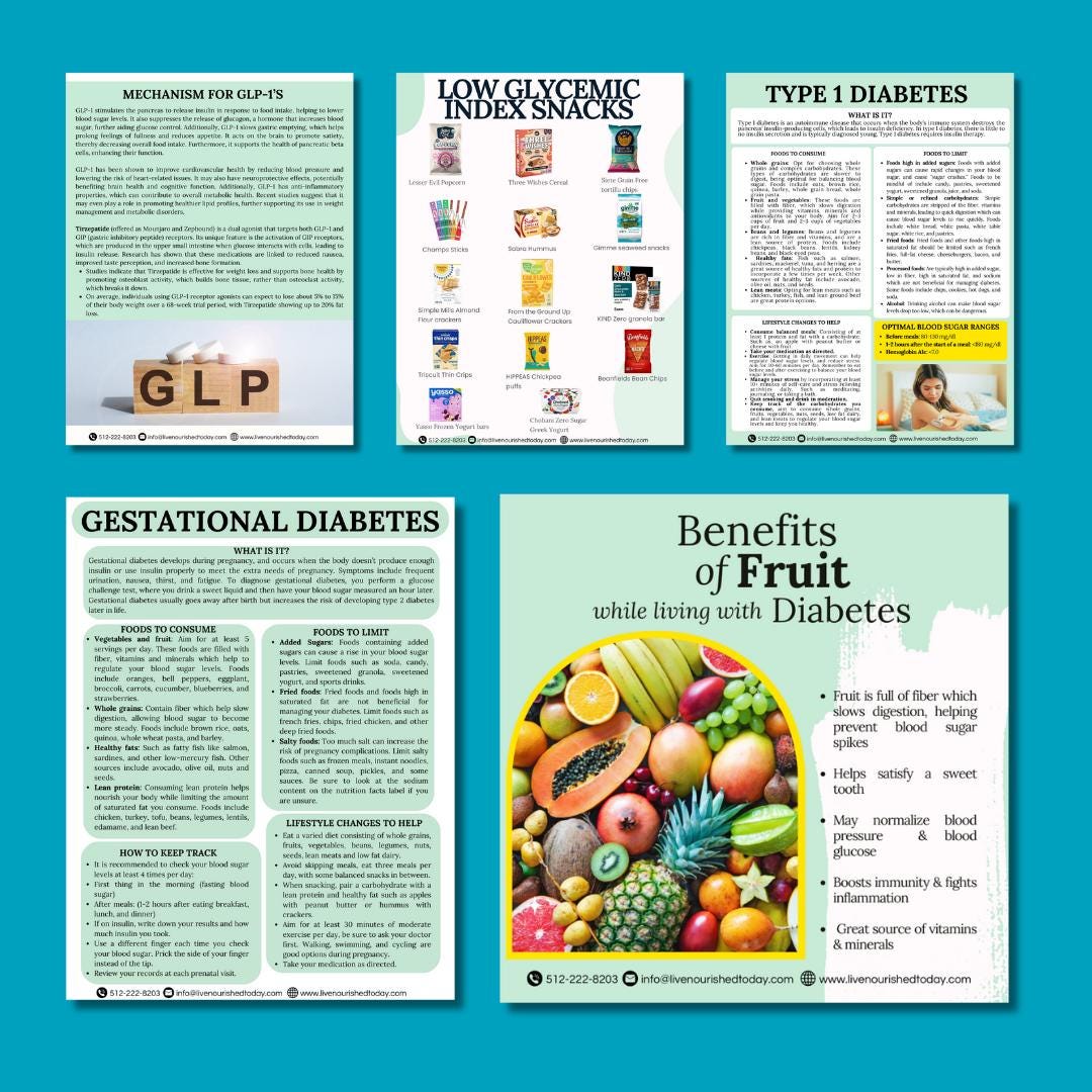 Diabetes Management Resources: Printable Nutrition Handouts - Etsy