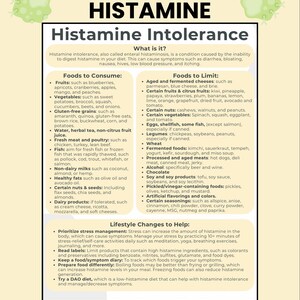 Nutrition & Wellness Bundle - Histamine Intolerance and MCAS Guide ...