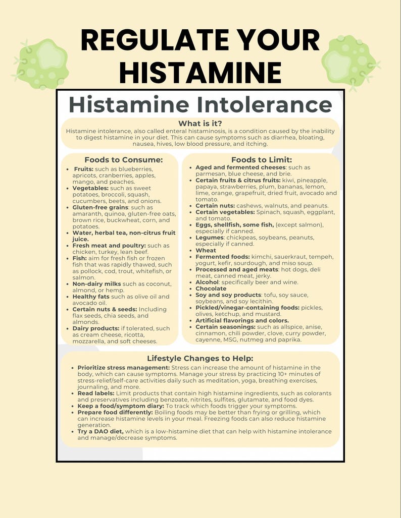 Histamine Intolerance & Mast Cell Activation Syndrome Guide - Etsy