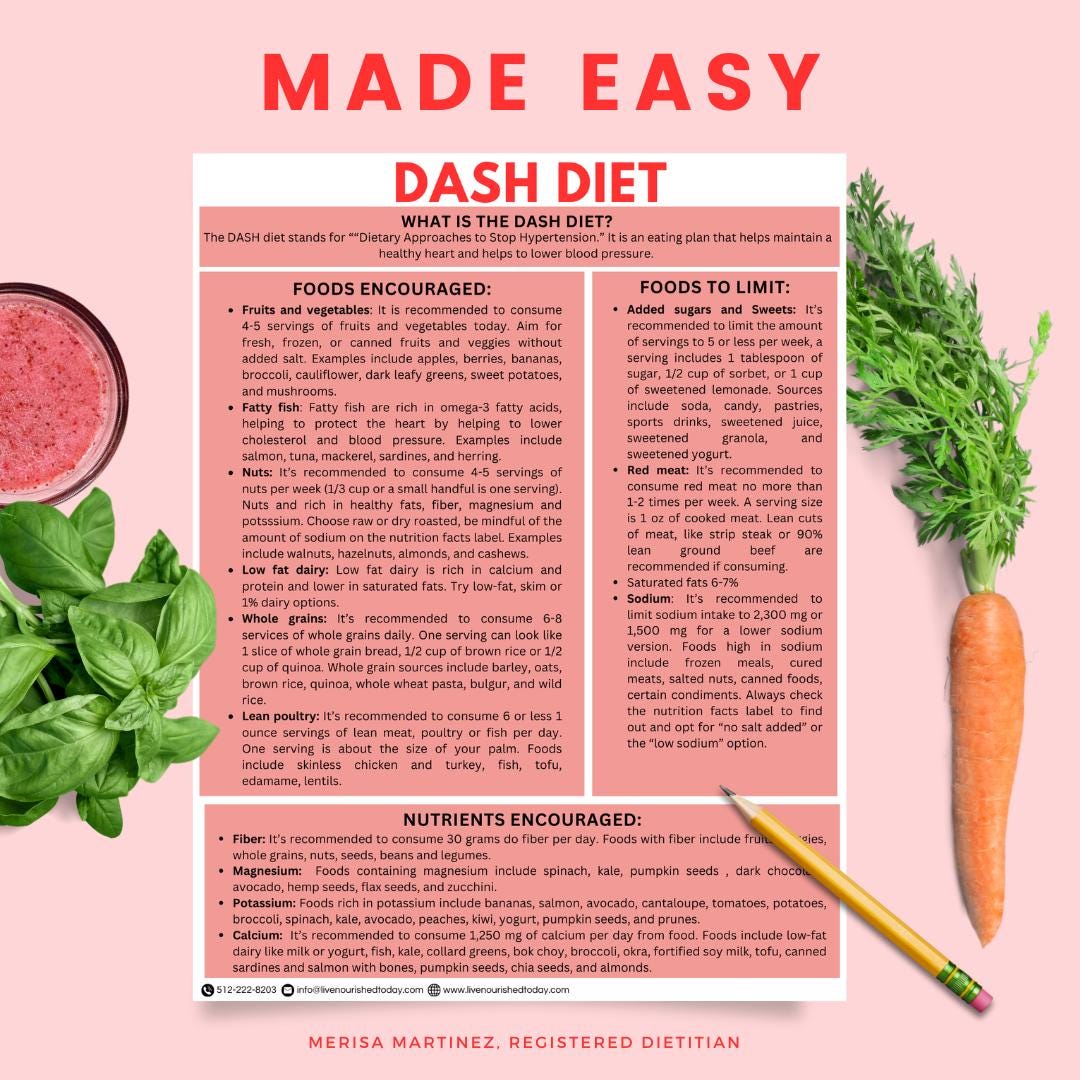 DASH Diet Guide Printable – Heart Healthy Low Sodium Meal Plan (digital ...