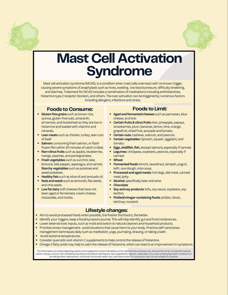 Histamine Intolerance & Mast Cell Activation Syndrome Guide - Etsy