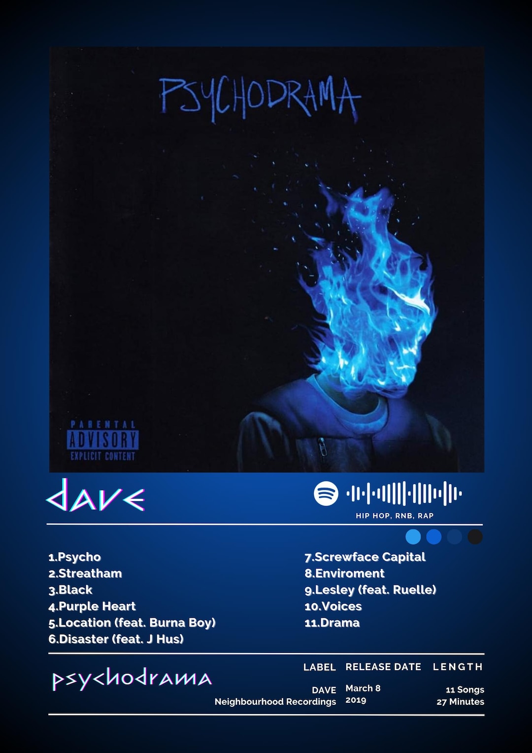 Dave | Psychodrama | Album Cover Print Poster | Wall Art | Artwork | A4 ...