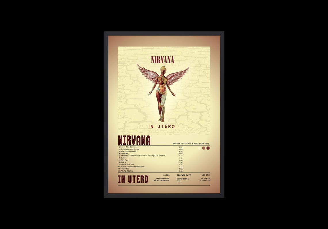 Nirvana | in Utero | Album Cover Print Poster | Wall Art | Artwork | A4 ...