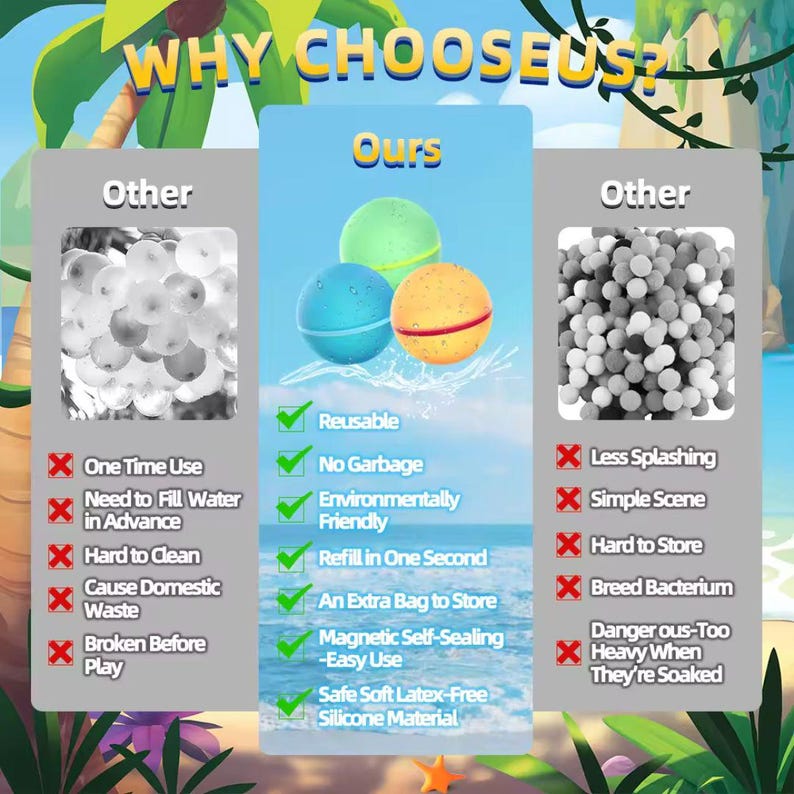 Water Balloons,safe Water Balloons for Kids,reusable Water Balloons ...