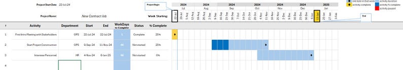 Project Management Planner Excel Template Gantt Chart - Etsy