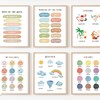 Set of 12 Educational Posters for Kids - Days of the Week, Months ...