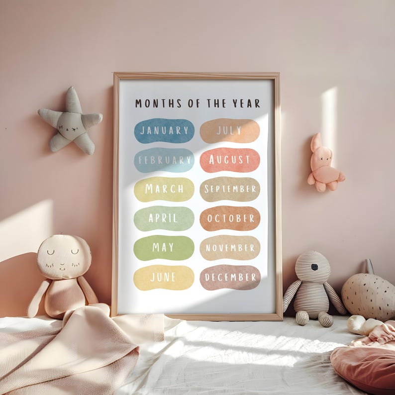 Colorful Months of the Year Poster for Kids - Educational Print ...