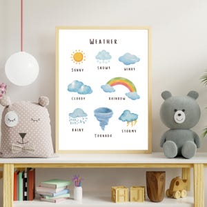 Set of 12 Educational Posters for Kids - Days of the Week, Months ...