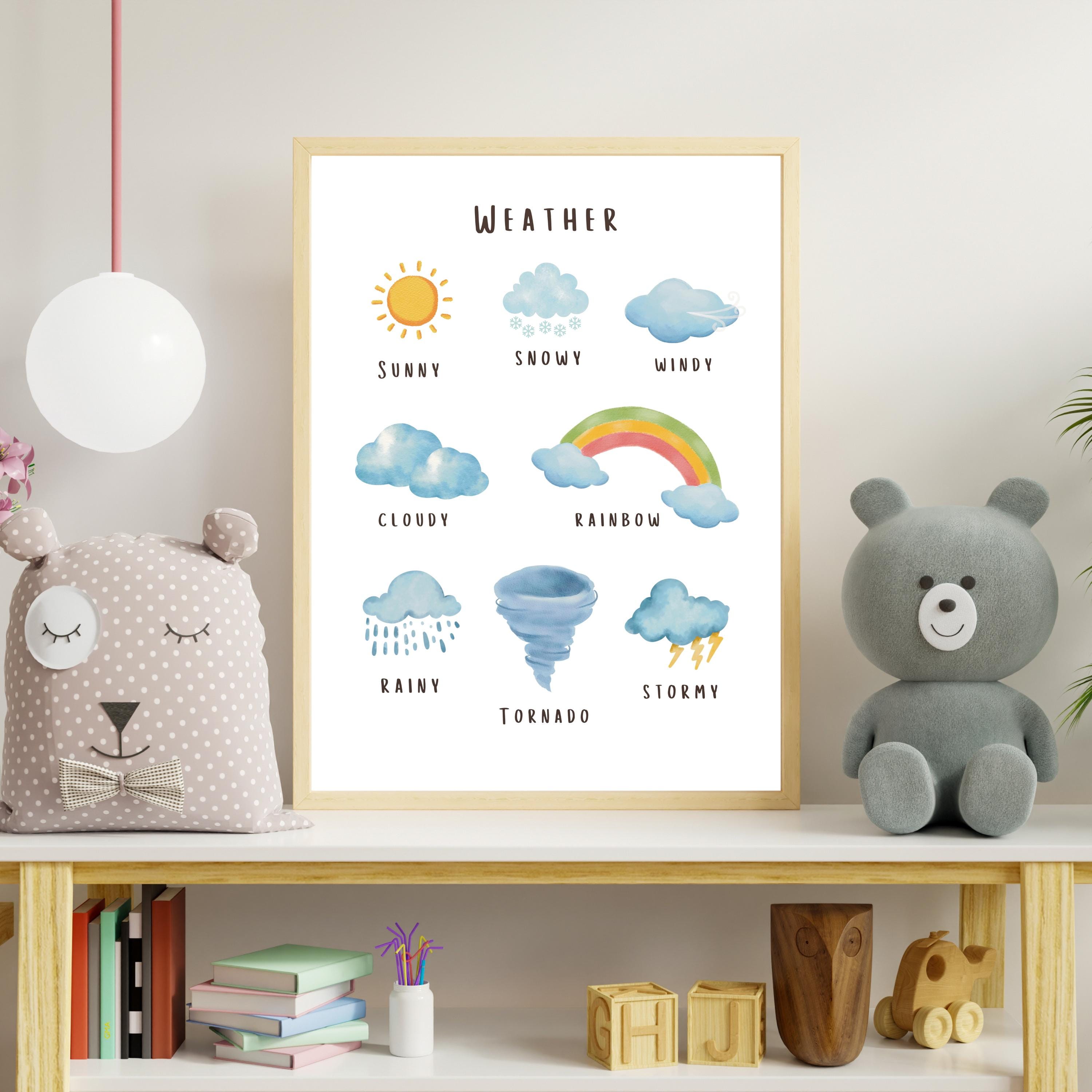 Set of 12 Educational Posters for Kids - Days of the Week, Months ...