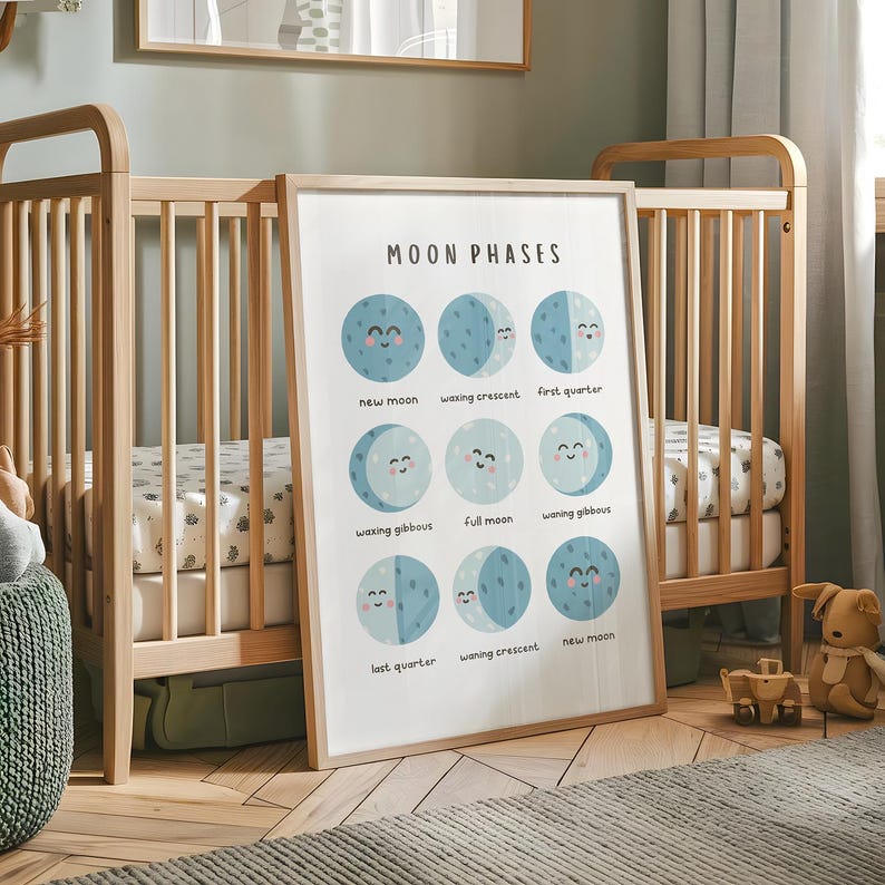 Cute Moon Phases Educational Poster for Kids - Lunar Cycle Wall Art for ...