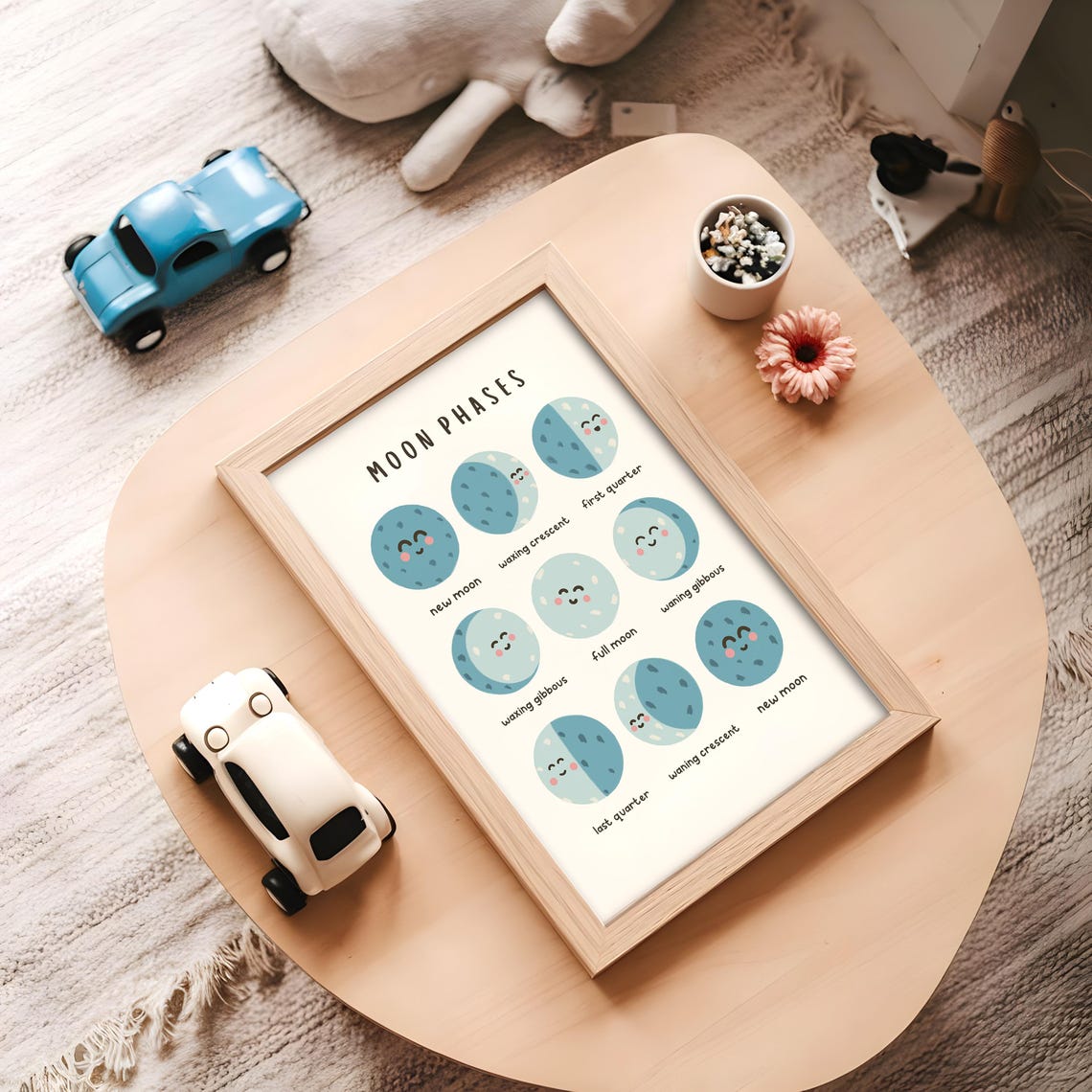 Cute Moon Phases Educational Poster for Kids - Lunar Cycle Wall Art for ...