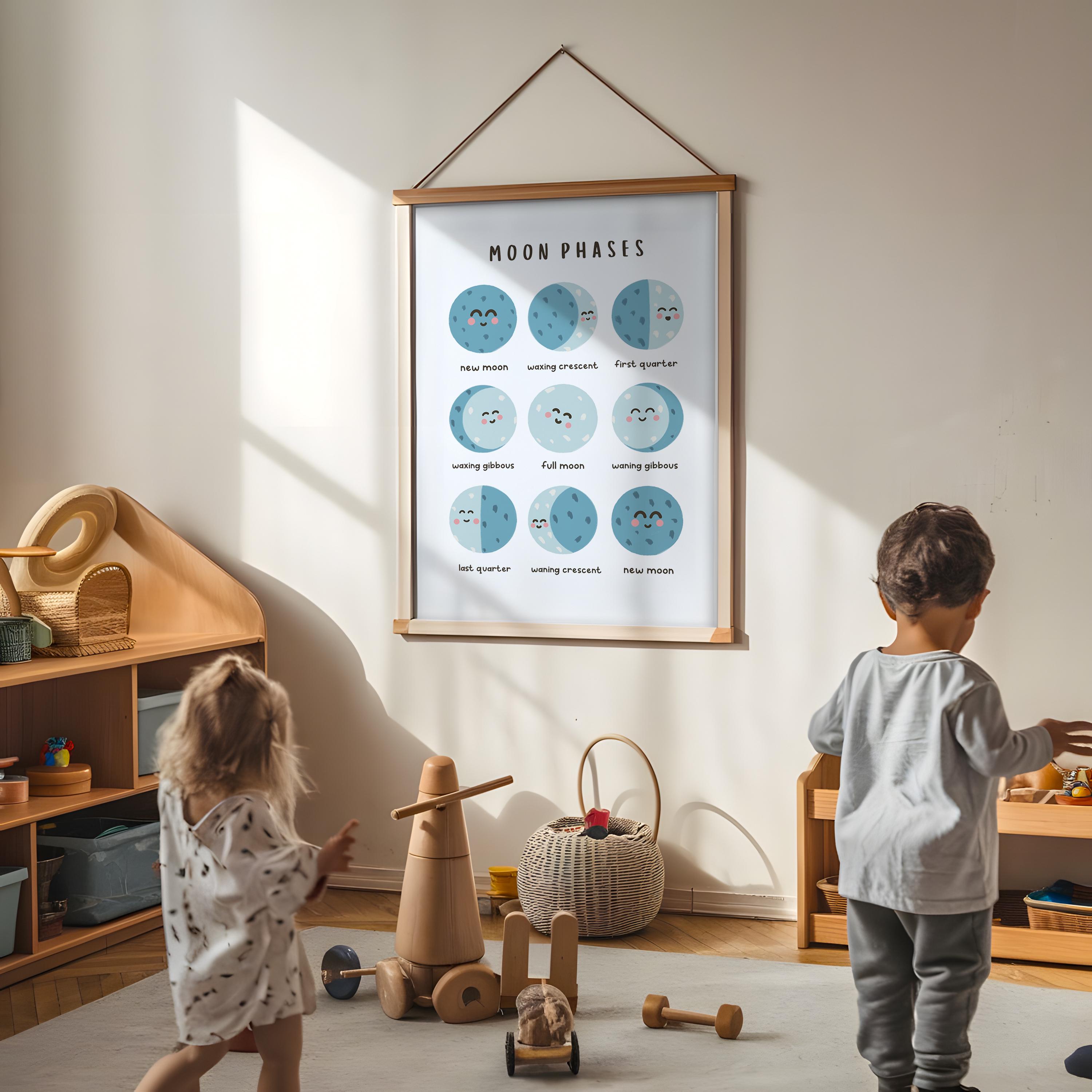 Cute Moon Phases Educational Poster for Kids - Lunar Cycle Wall Art for ...