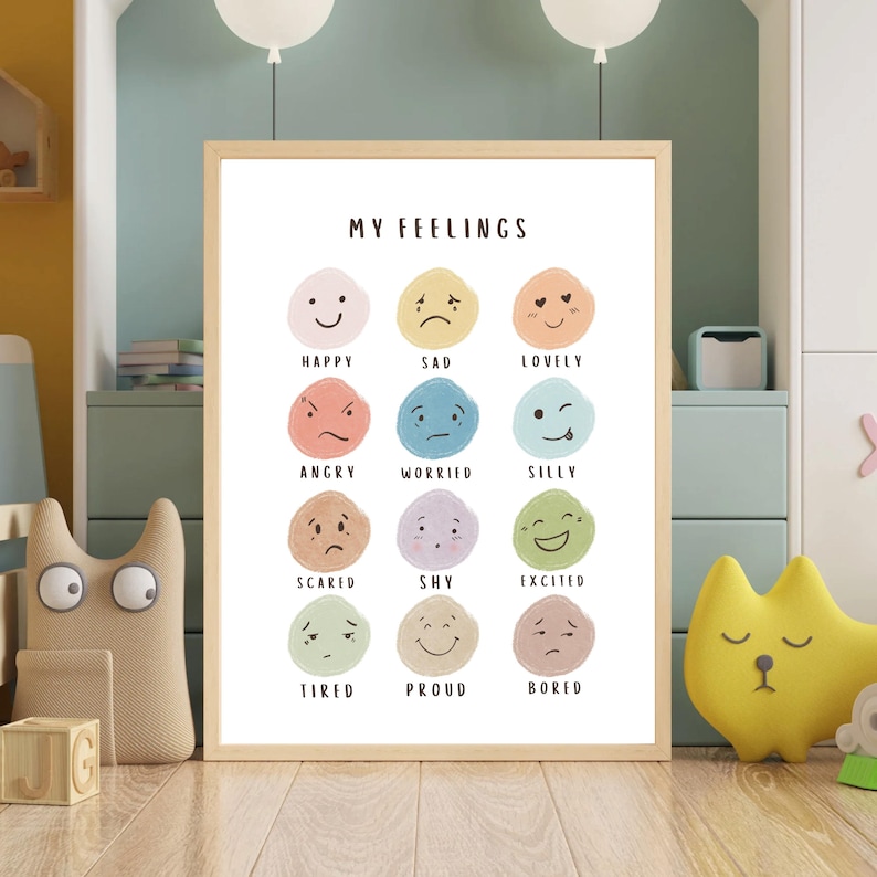 Kids' Feelings Chart,emotional Learning Poster , My Feelings Wall Art ...
