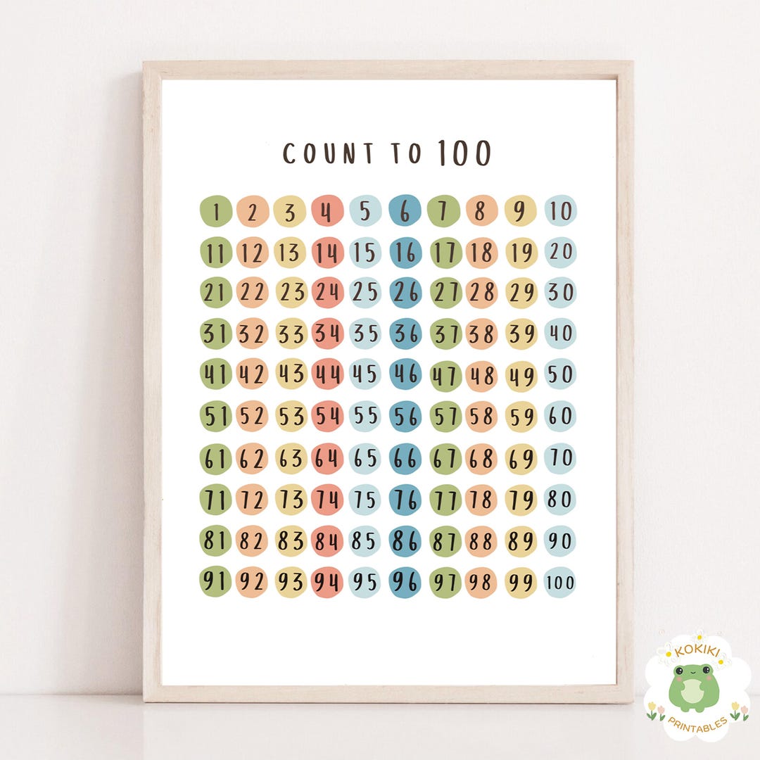 Count to 100 Poster for Kids, Learning Numbers Wall Art, Colorful ...
