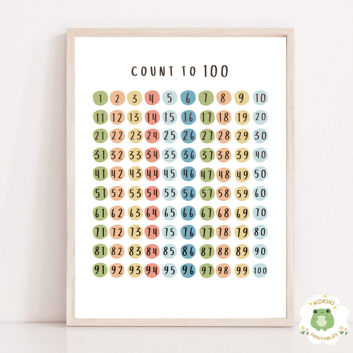 Count to 100 Poster for Kids, Learning Numbers Wall Art, Colorful ...
