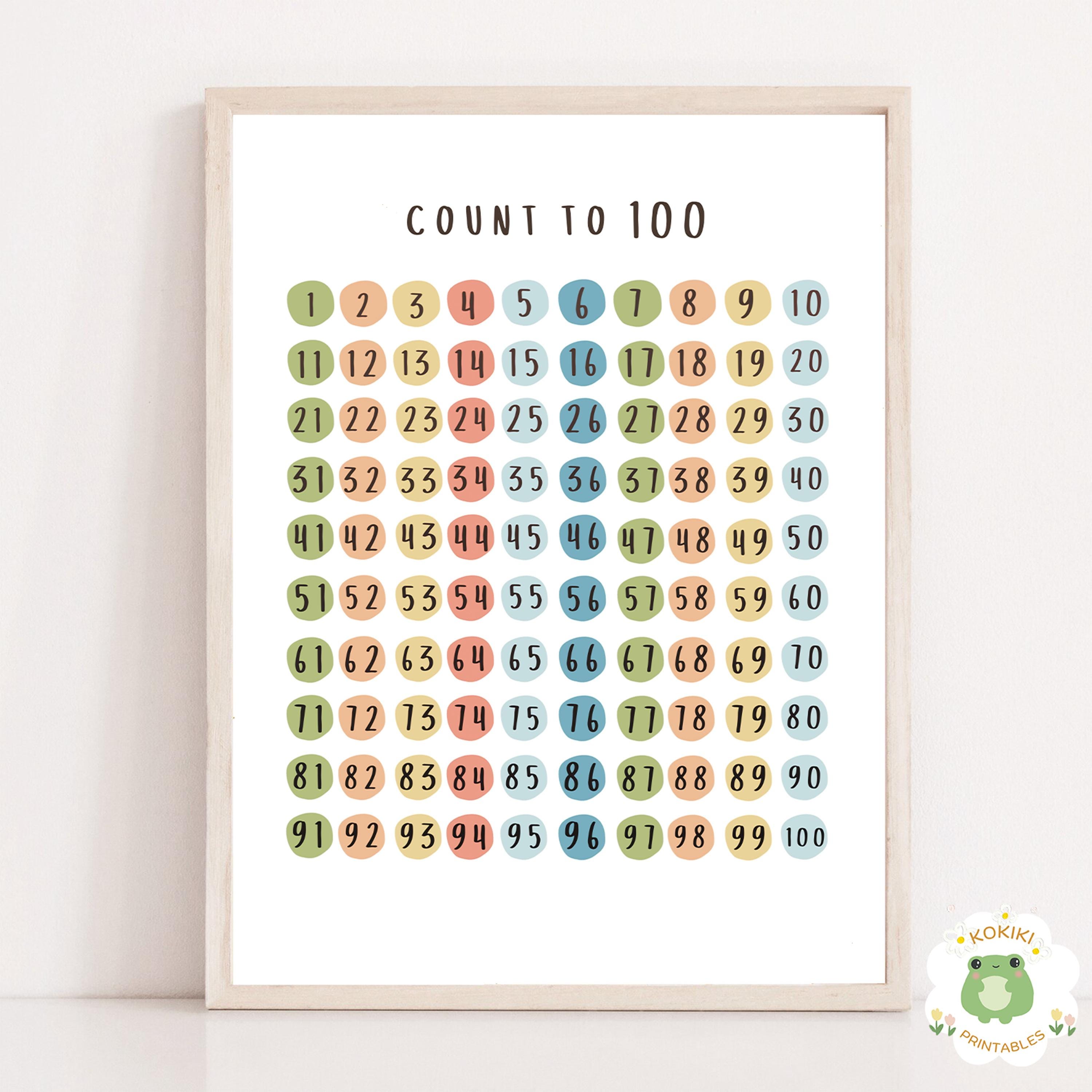 Count to 100 Poster for Kids, Learning Numbers Wall Art, Colorful ...