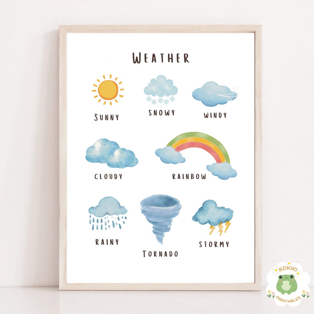 Weather Learning Poster for Kids: Bright and Engaging Weather ...