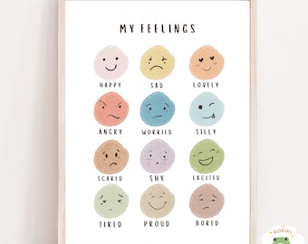 Kids' Feelings Chart,emotional Learning Poster , My Feelings Wall Art ...